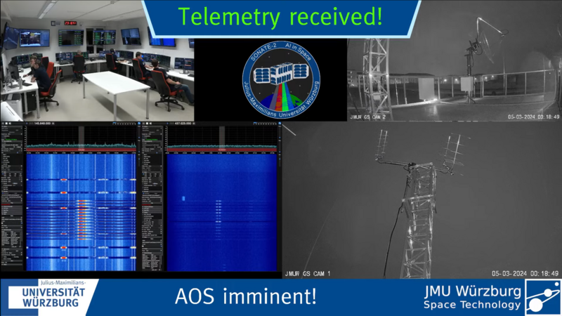 SONATE-2 - Professorship for Space Technology